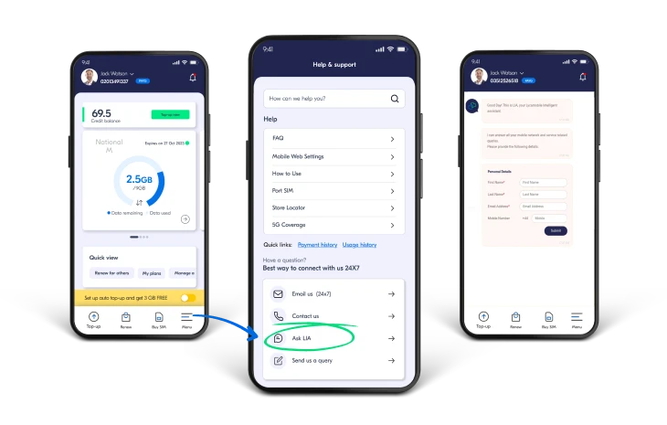 Contact Us, Best Value Prepaid SIM | Lycamobile Denmark