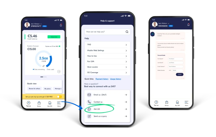 Contact Us, Best Value Prepaid SIM | Lycamobile